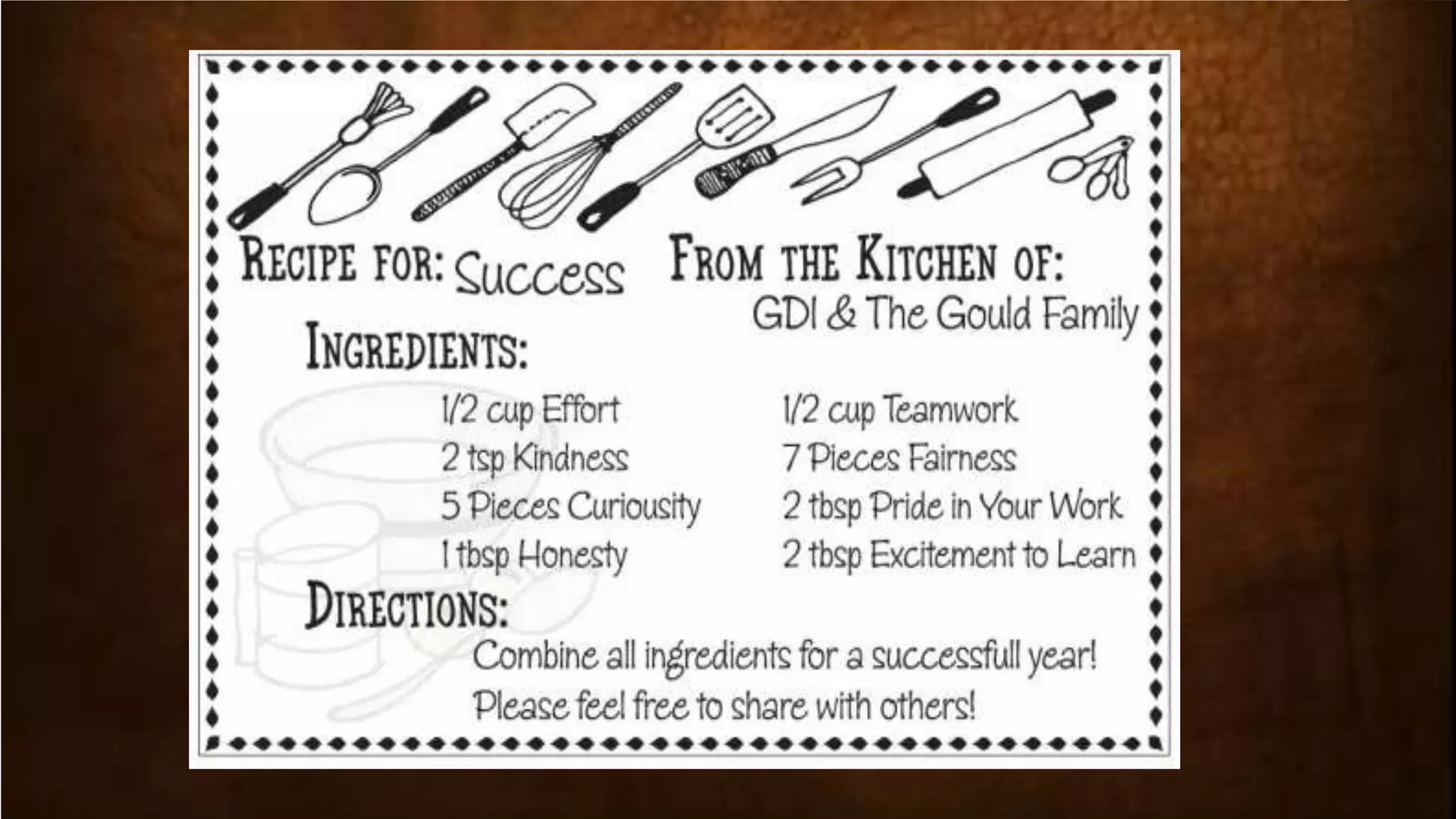 M2-PERDEV - DEVELOPING THE WHOLE PERSON [Autosaved].pptx