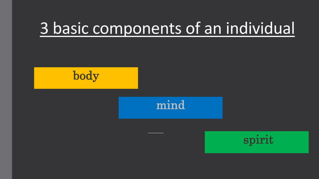 M2-PERDEV - DEVELOPING THE WHOLE PERSON [Autosaved].pptx | Spirituality | Religion & Spirituality