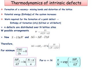 M2 point defects | PPT