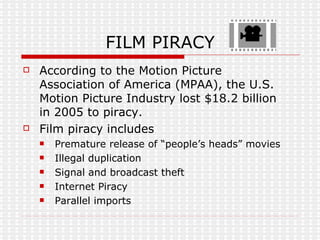 M2 Reports In Piracy | PPT