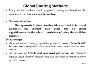 MODULE2-Routing ADVANVECD VLSI VTU2024.pdf