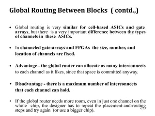 MODULE2-Routing ADVANVECD VLSI VTU2024.pdf