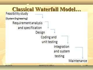 Software Development Life Cycle | PPT