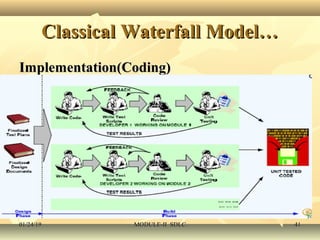 Software Development Life Cycle | PPT