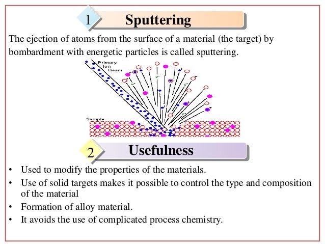 M2 sputtering