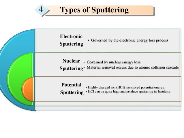 M2 sputtering