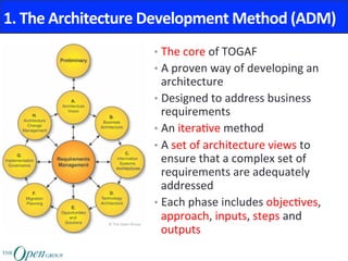 TOGAF Classroom Series - M2 togaf-9-components | PDF