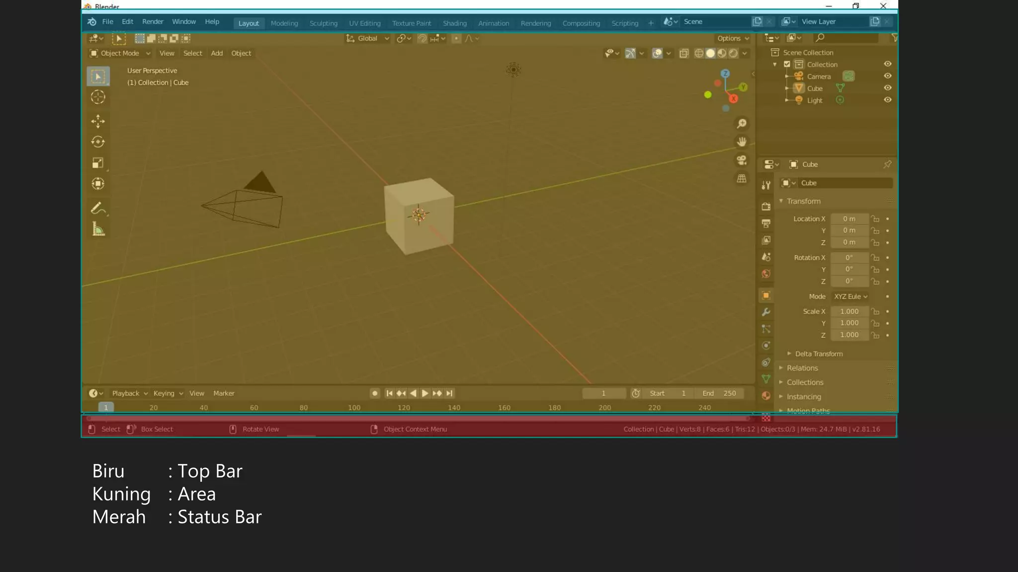 M2 tools dan menu blender | PPT