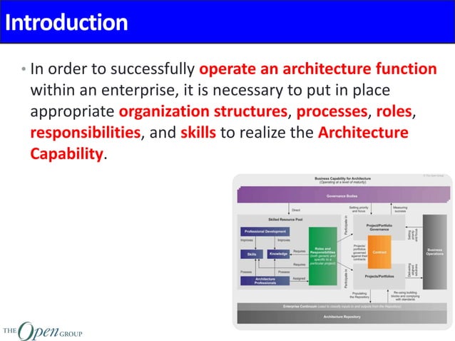 TOGAF Classroom Series - M20 architecture capability framework | PPTX ...
