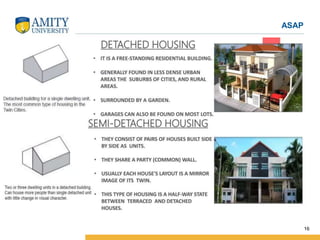 Different types of housing & housing standards.ppt