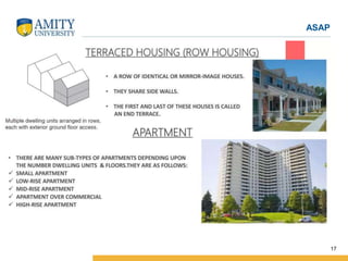 Different types of housing & housing standards.ppt