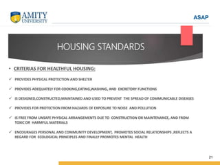 Different types of housing & housing standards.ppt