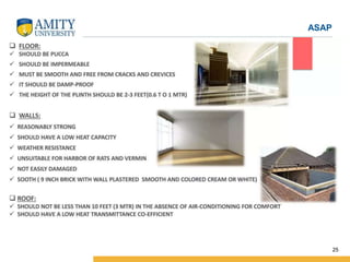 Different types of housing & housing standards.ppt
