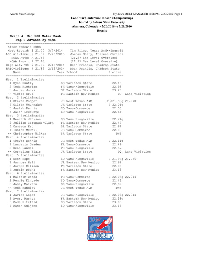 Men 200m Prelim | PDF