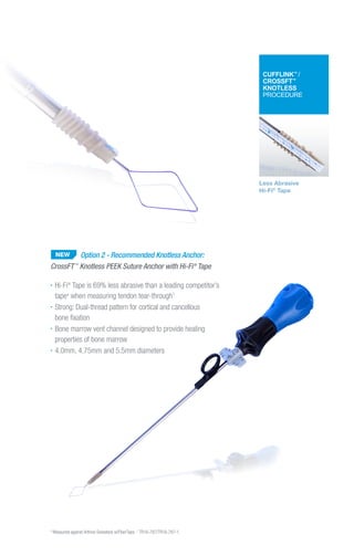 CuffLink™ Double-Row Solution - Less Abrasion, Less Unplanned Tension | PDF