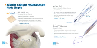 CONMED's New Orthopedic Products & In-Booth Presentation Schedule | PDF