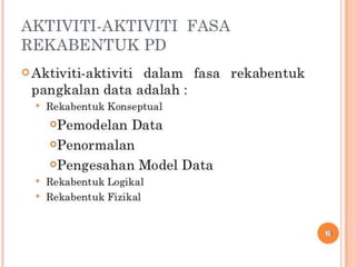 Database Life Cycle | PPTX