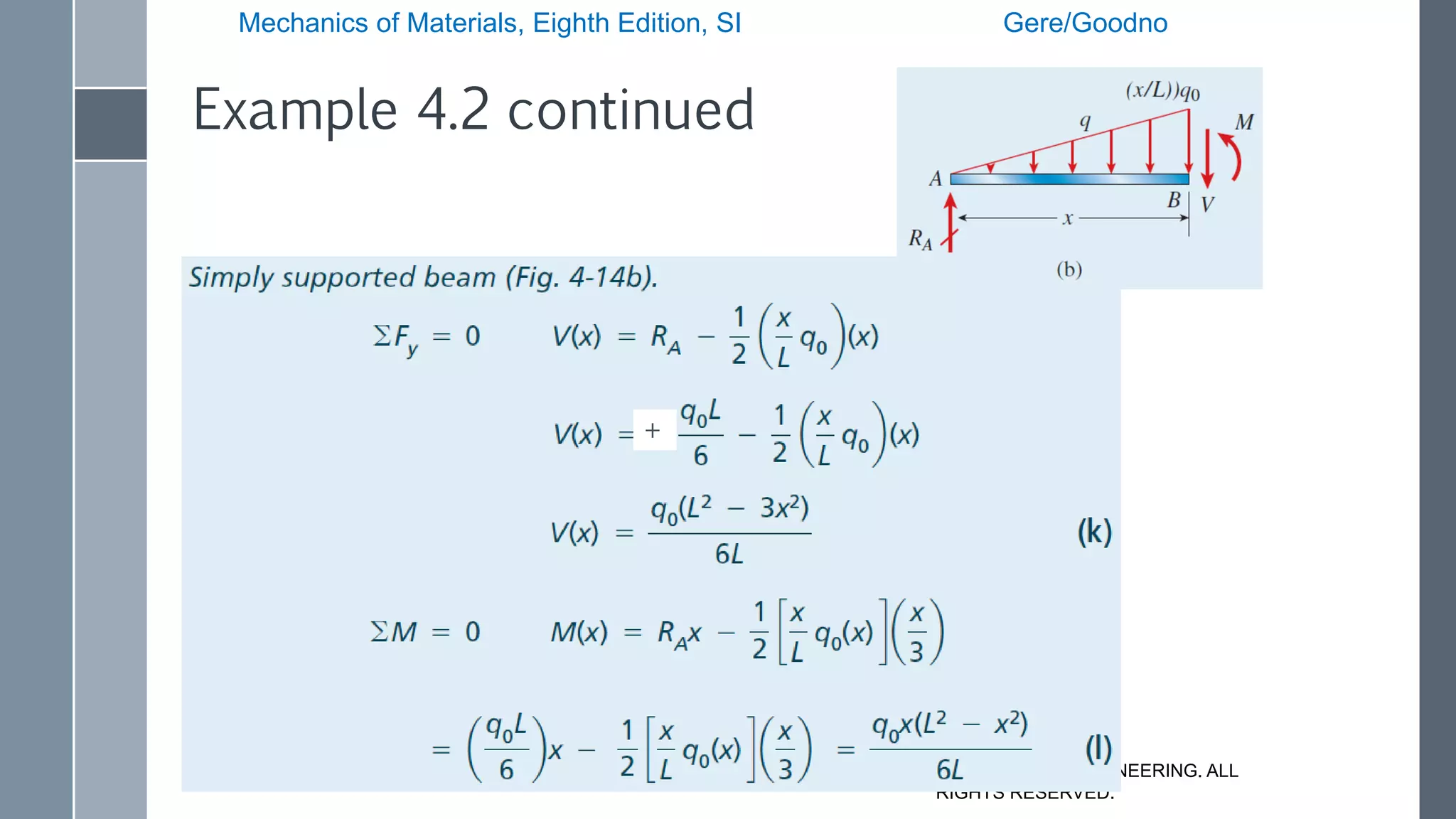 Examples of Mechanics of Materials | PPT