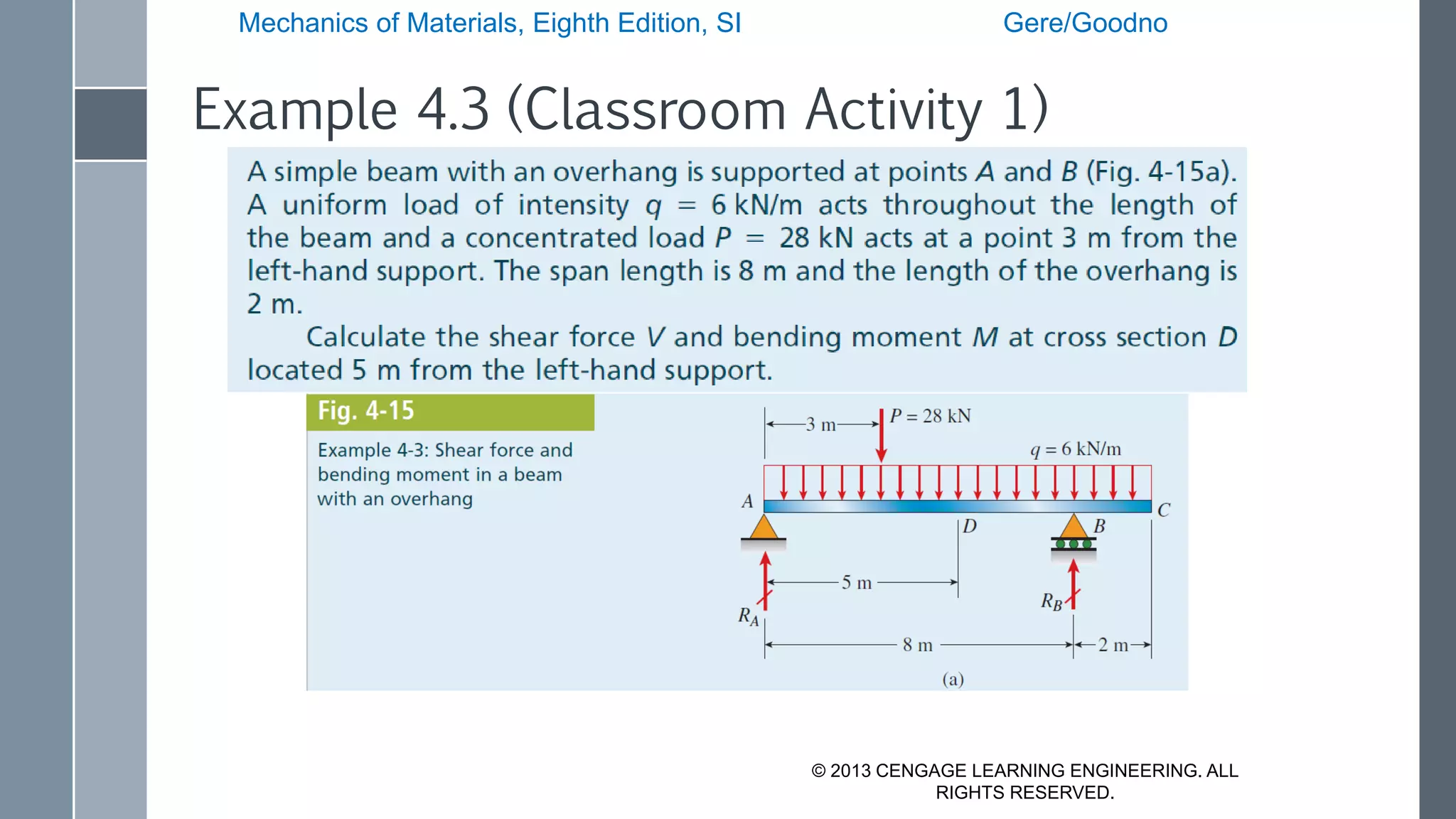 Examples of Mechanics of Materials | PPT