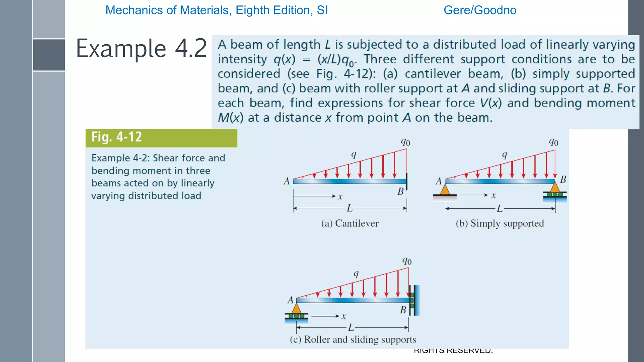Examples of Mechanics of Materials | PPT