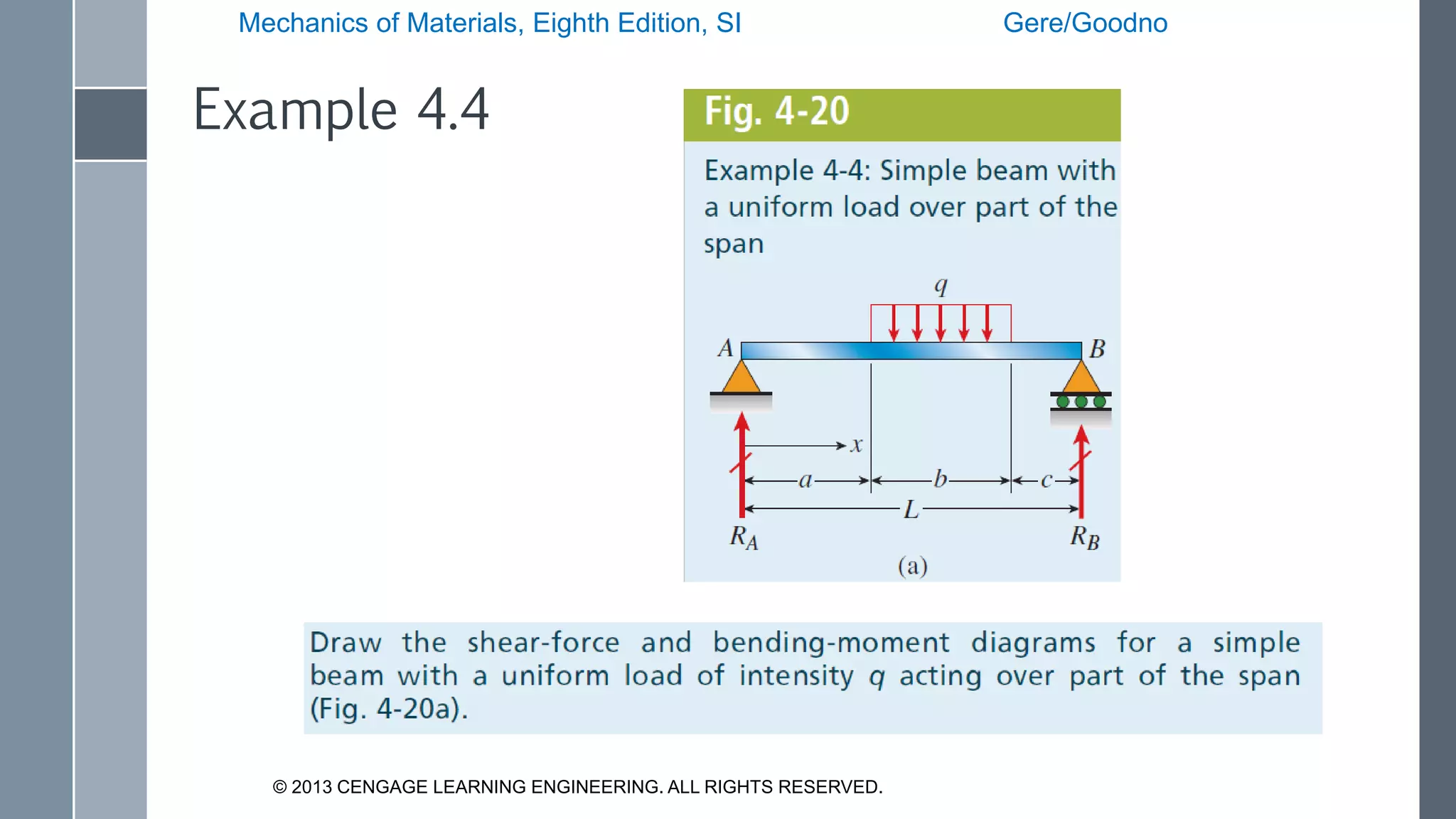 Examples of Mechanics of Materials | PPT