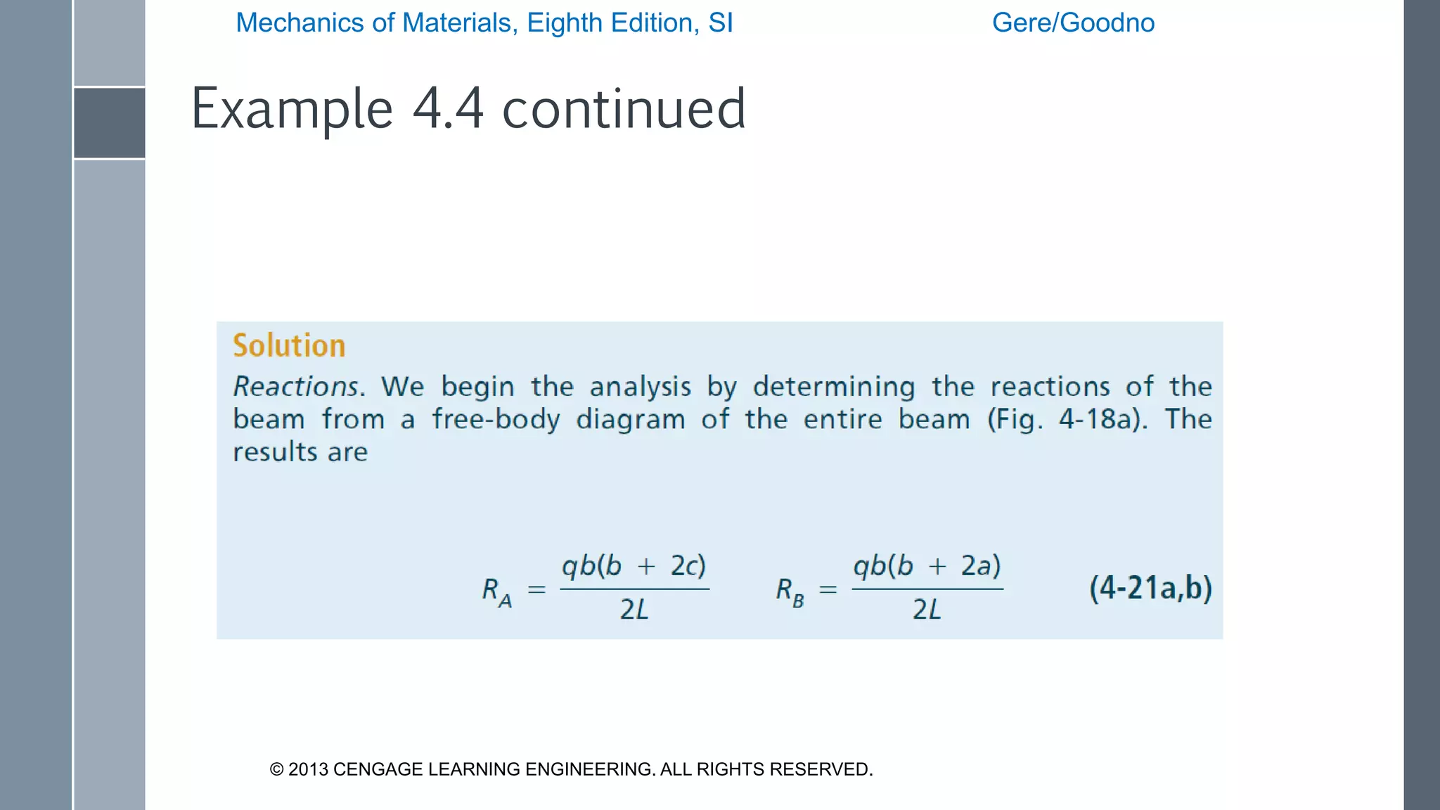 Examples of Mechanics of Materials | PPT