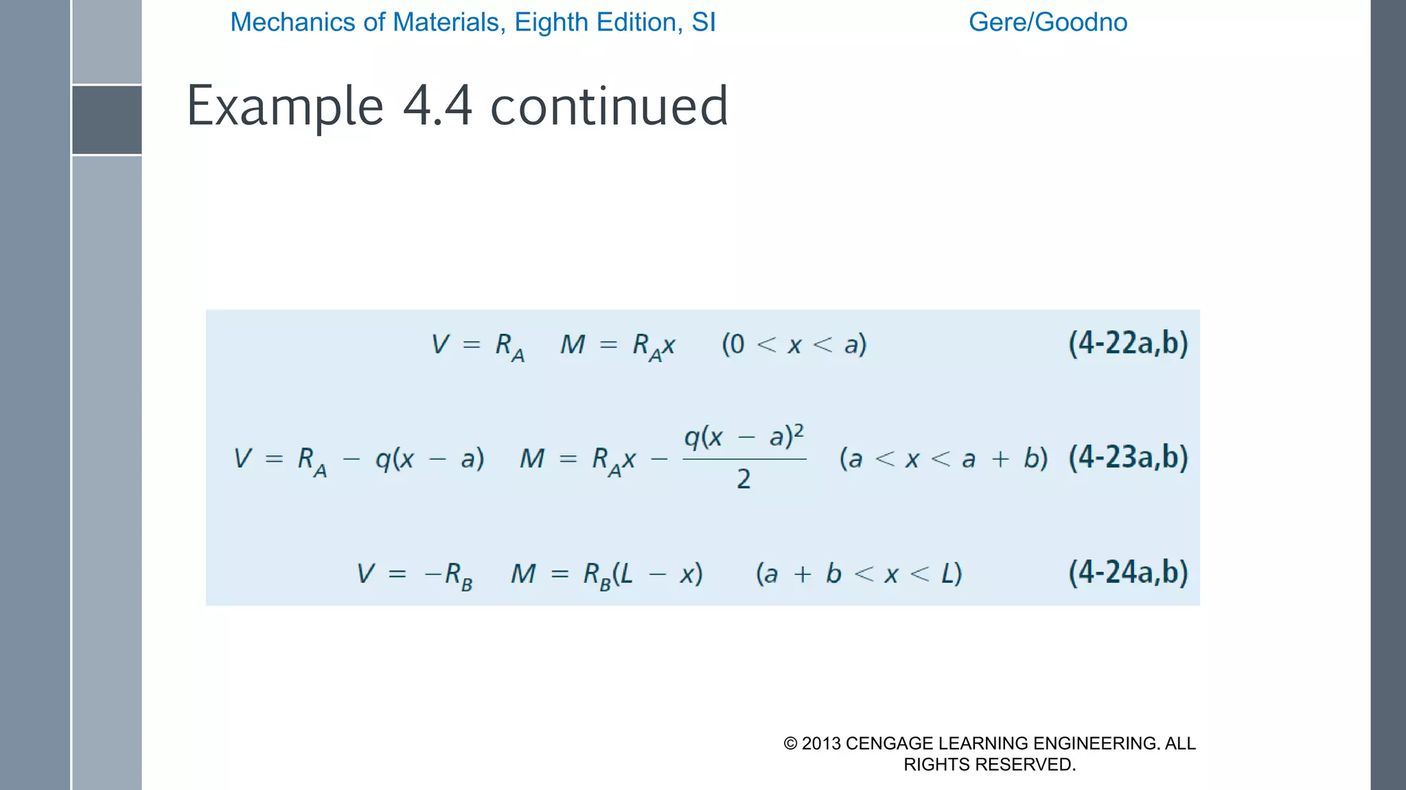 Examples of Mechanics of Materials | PPT