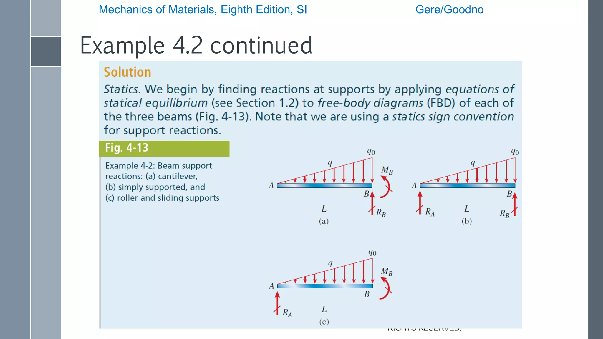 Examples of Mechanics of Materials | PPT