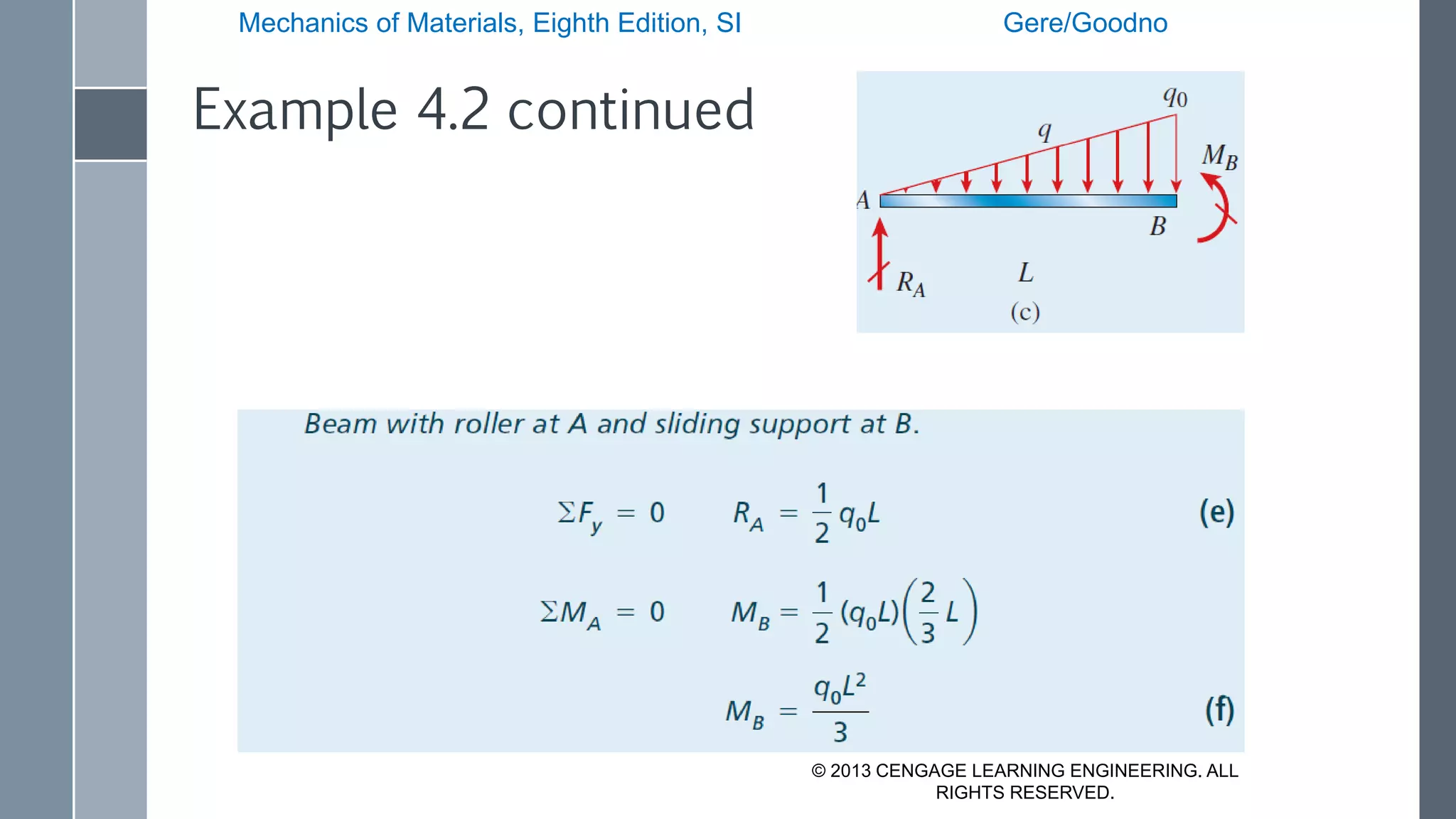 Examples of Mechanics of Materials | PPT