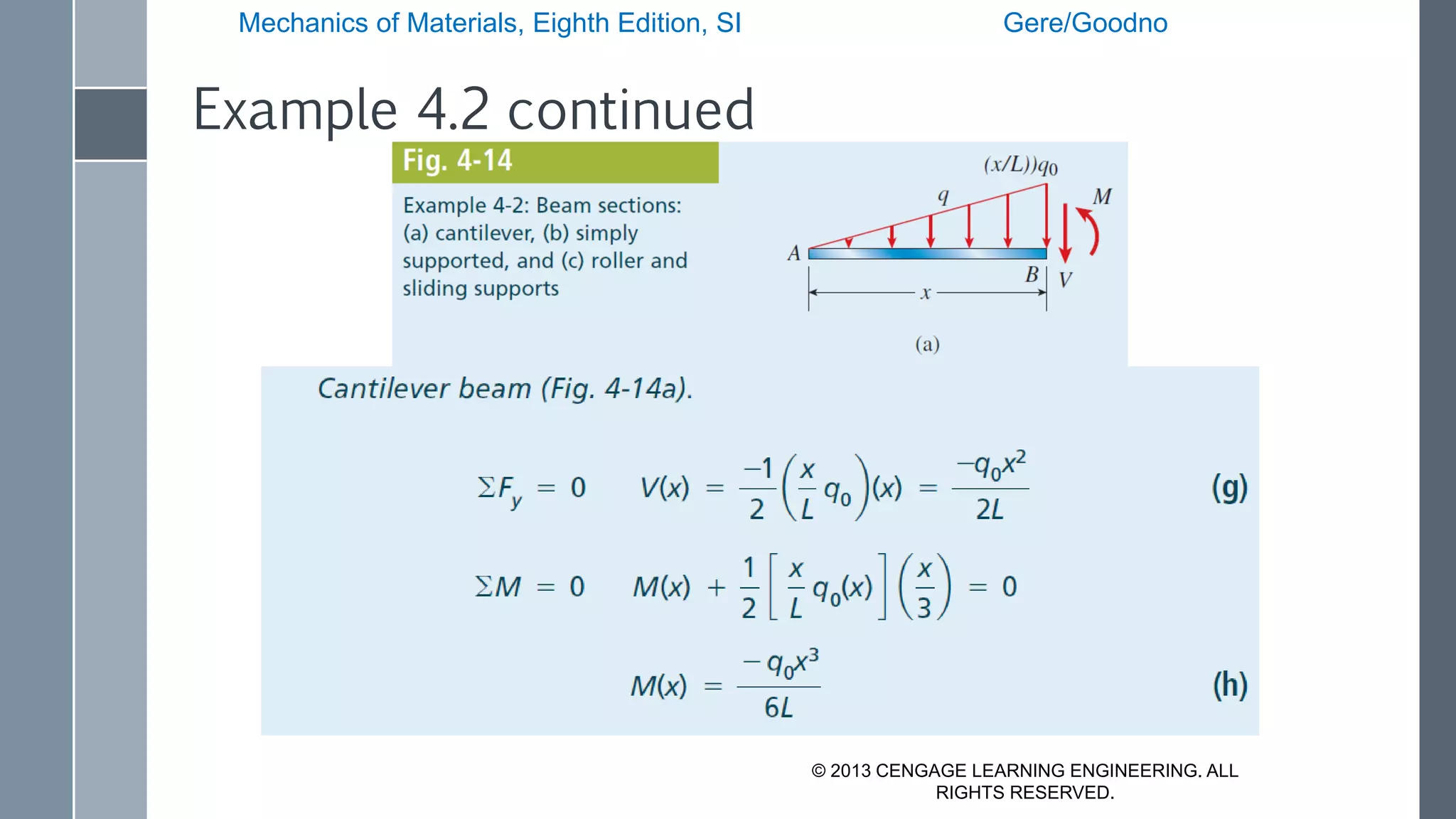 Examples of Mechanics of Materials | PPT