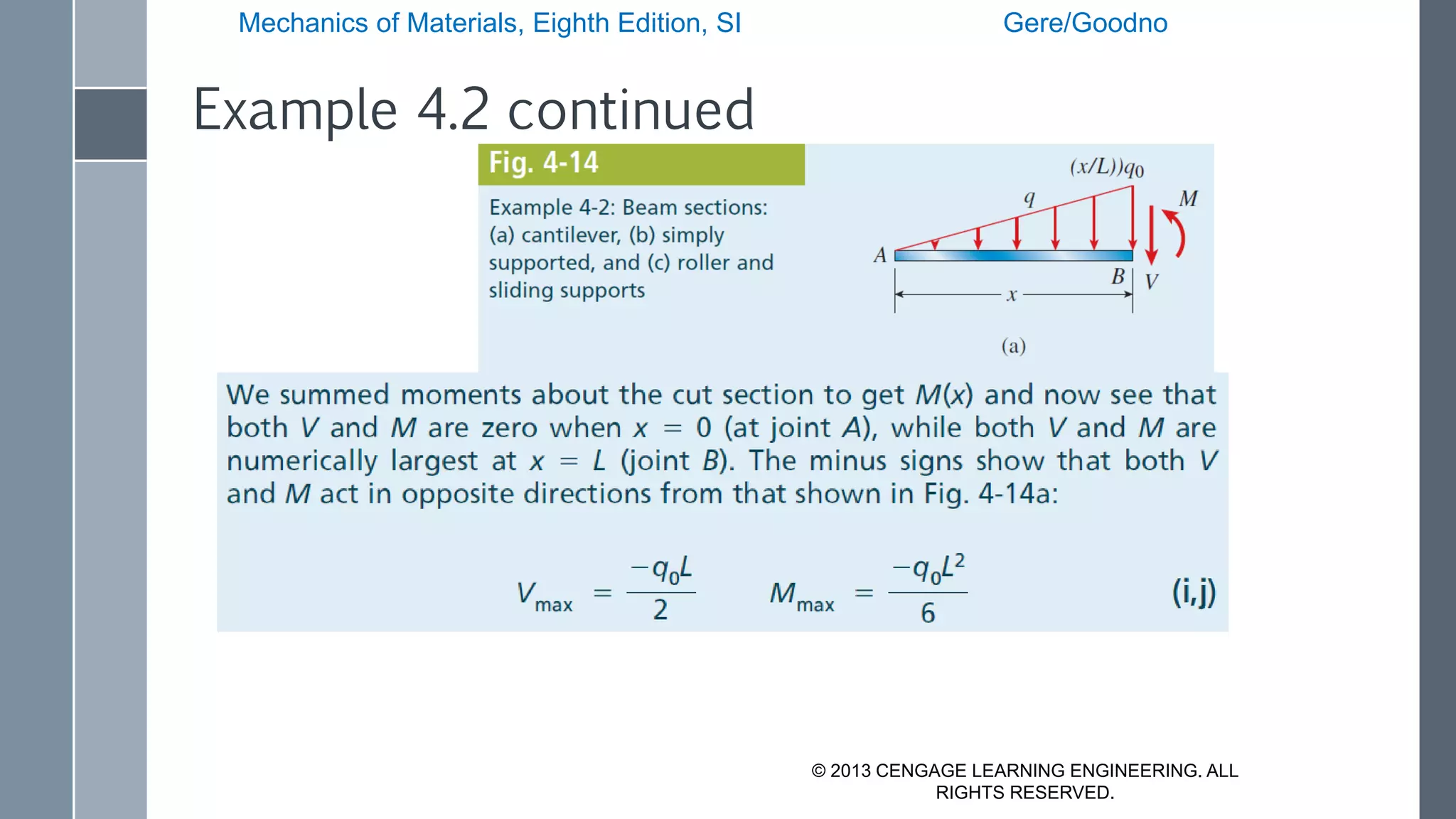 Examples of Mechanics of Materials | PPT