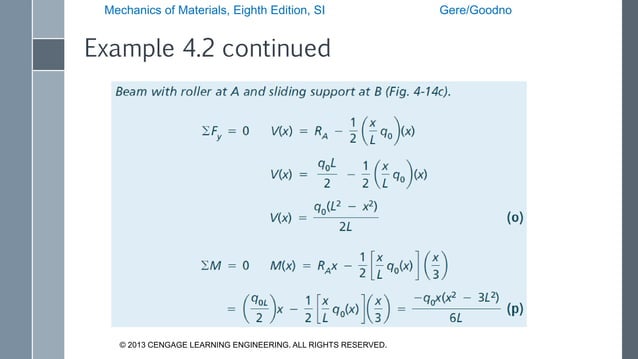 Examples of Mechanics of Materials | PPT