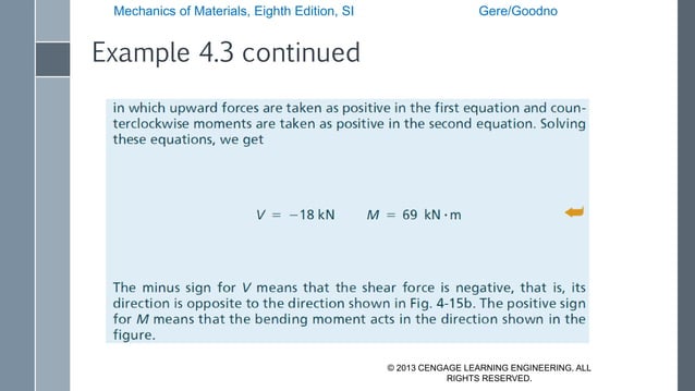 Examples of Mechanics of Materials | PPT