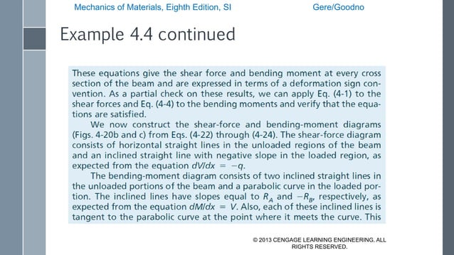 Examples of Mechanics of Materials | PPT