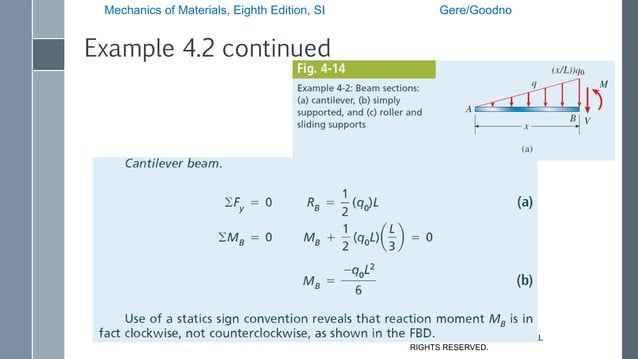 Examples of Mechanics of Materials | PPT