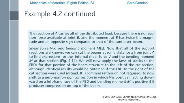 Examples of Mechanics of Materials | PPT