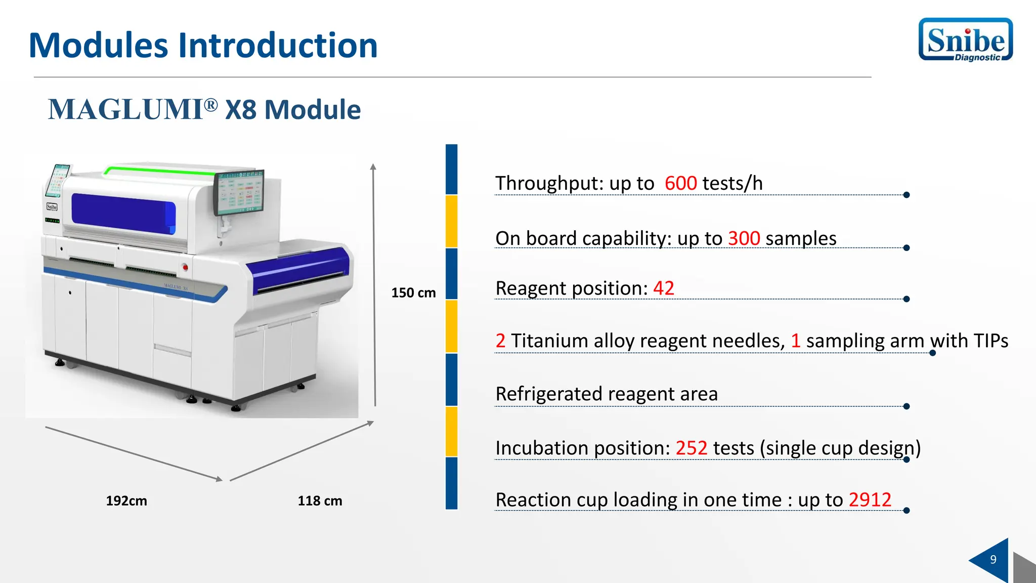 chemistry and chemiluminescence -Biolumi CX8 -2023022300.pdf