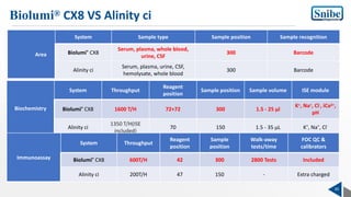 chemistry and chemiluminescence -Biolumi CX8 -2023022300.pdf