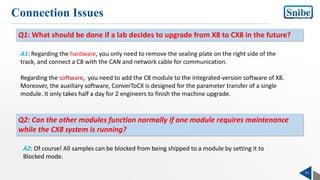 chemistry and chemiluminescence -Biolumi CX8 -2023022300.pdf
