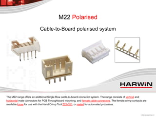 M20 and M22 PTM | PPTX