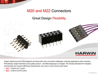 M20 and M22 PTM | PPTX