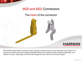 M20 and M22 PTM | PPTX