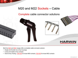 M20 and M22 PTM | PPTX