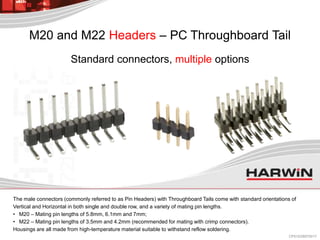 M20 and M22 PTM | PPTX