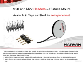 M20 and M22 PTM | PPTX