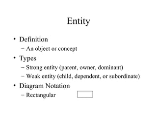 Entity relationship modelling and entity relationship diagrams | PPT