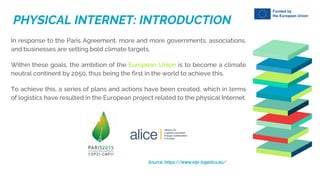 PHYSICALINTERNET DEFINITION AND TOPICS -EN | PDF