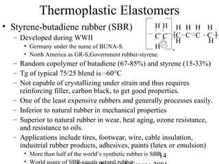 ABOUT ELASTOMER TYPES AND VULCANISATION | PPT