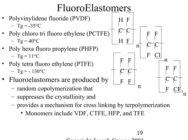 ABOUT ELASTOMER TYPES AND VULCANISATION | PPT | Chemistry | Science