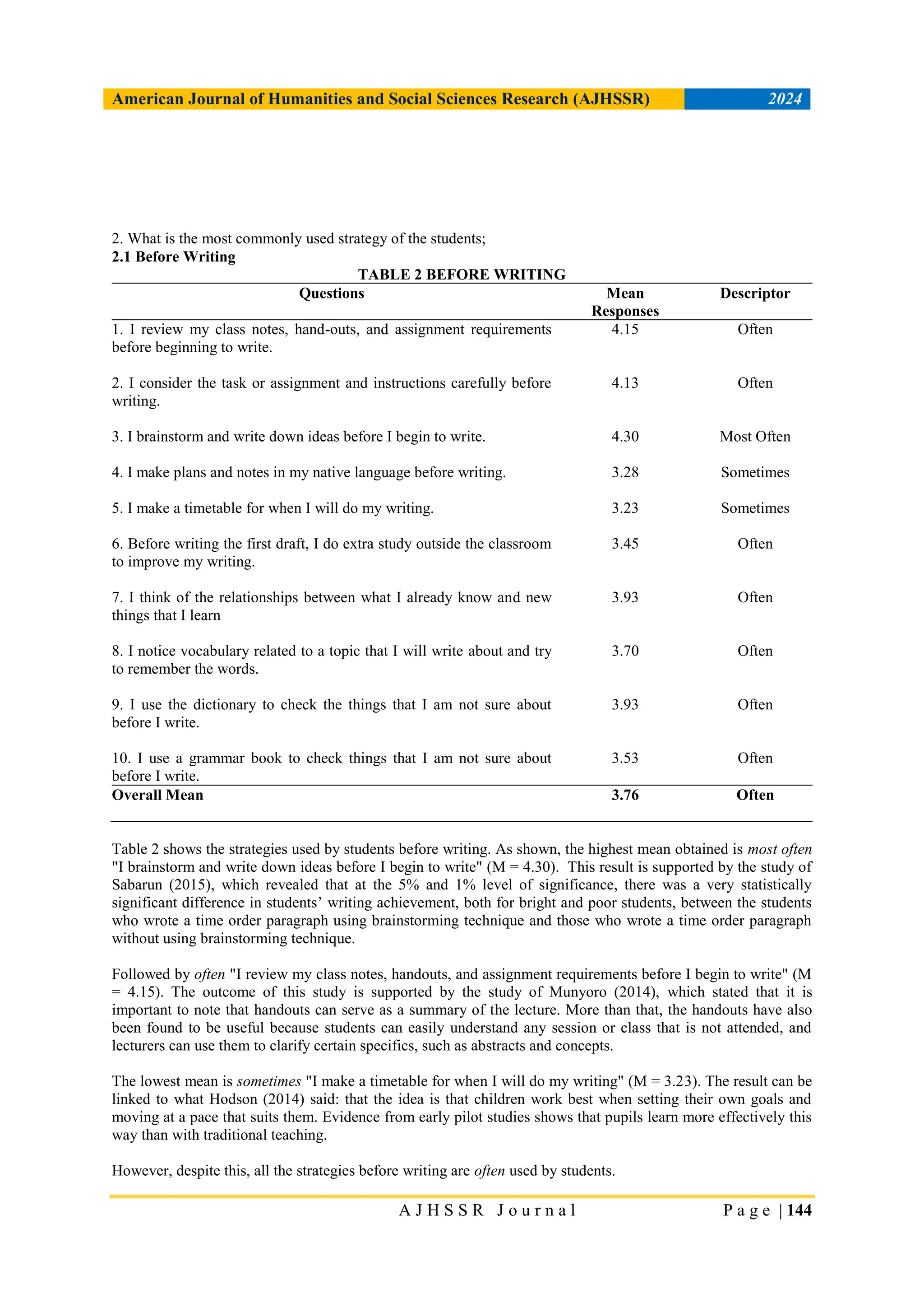 Writing in Filipino: The Most Used Strategies of the Bachelor of ...